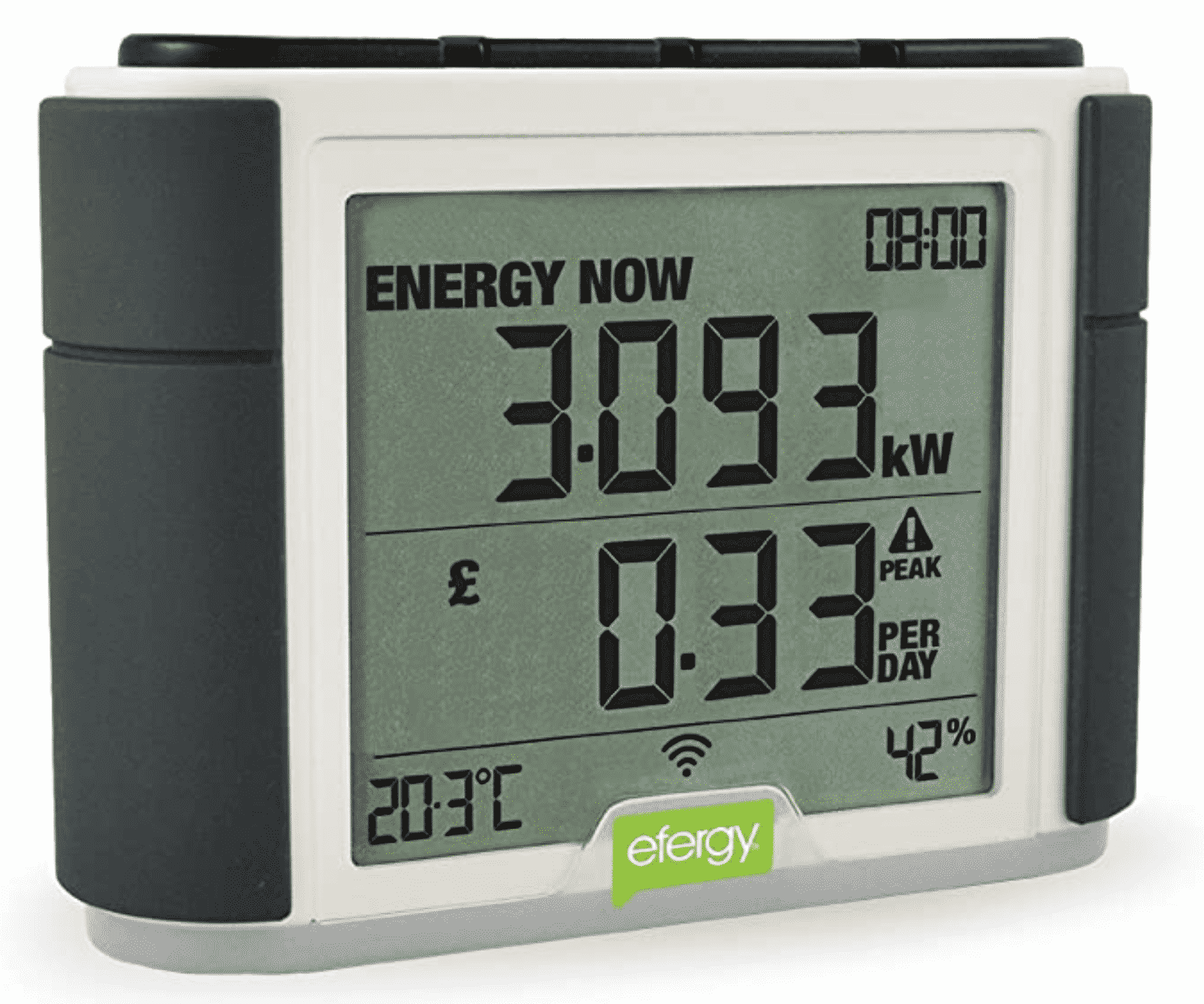 Best Energy Monitors For December 2025 | Energy Switching UK