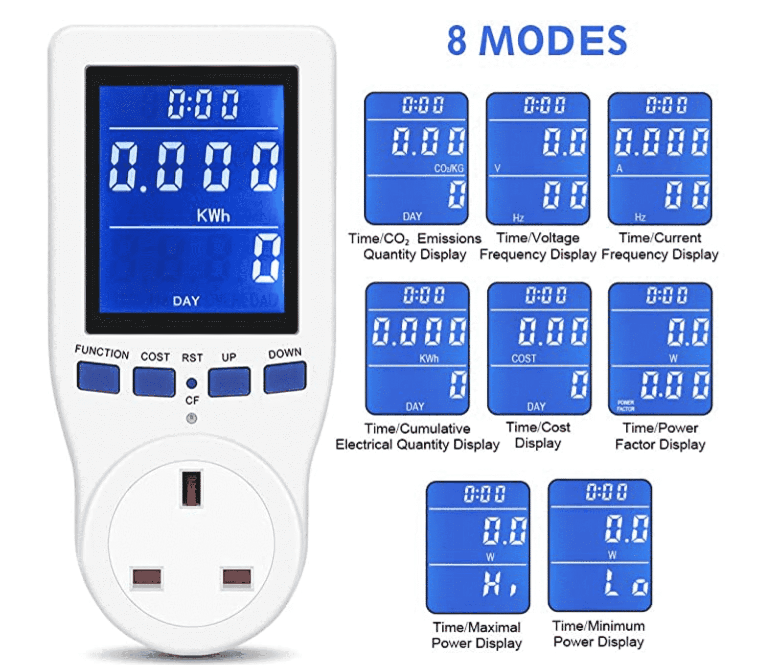 Best Energy Monitors For December 2025 | Energy Switching UK